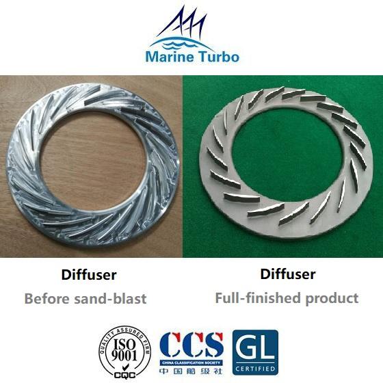 T- Turbinen-Diffusor N Turbolader-/t T-CR12/S für Schiffs-Maschinen ...